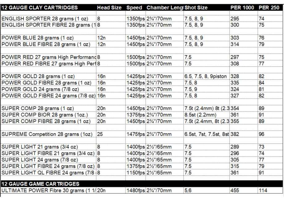 Celtic Guns Home Page - LYALVALE EXPRESS